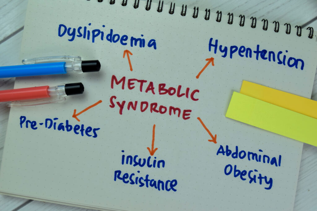Metabolic Syndrome Explained: Reducing Risks and Improving Health